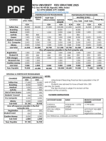 Kyambogo University Undergraduate Fees Structure For Privately ...