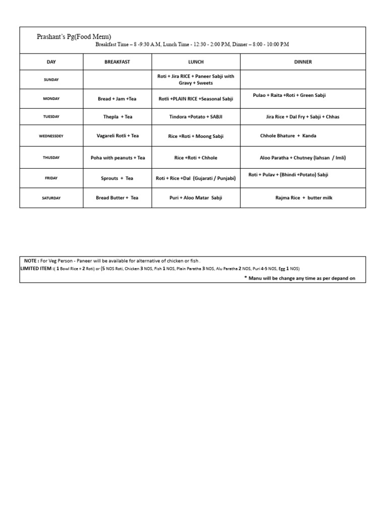 Prashant's PG Food Menu Overview | PDF