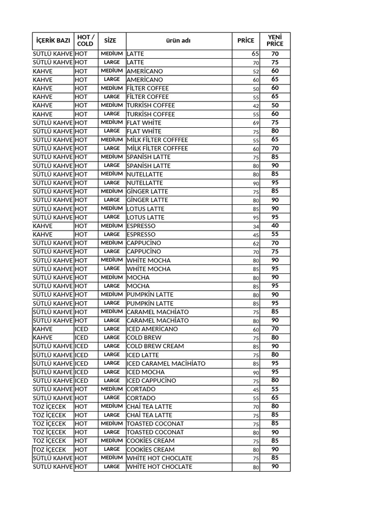 2023 Winter Season Price List | PDF | Coffee | Drink