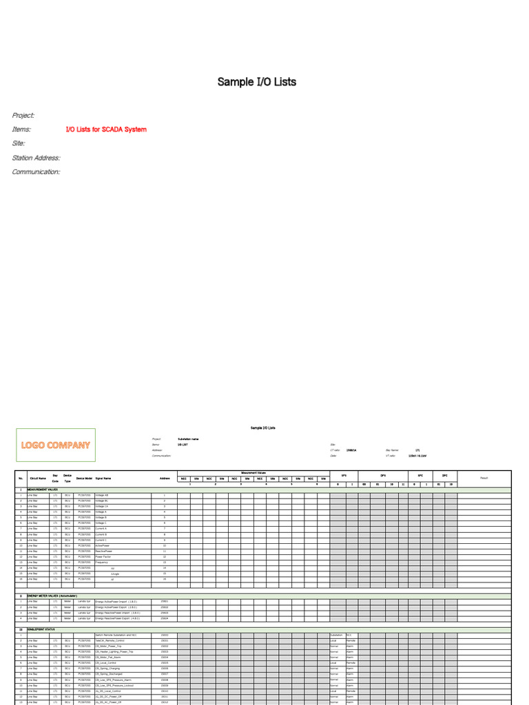 Sample IO List 2022 Substation | PDF | Electrical Engineering | Electrical Equipment