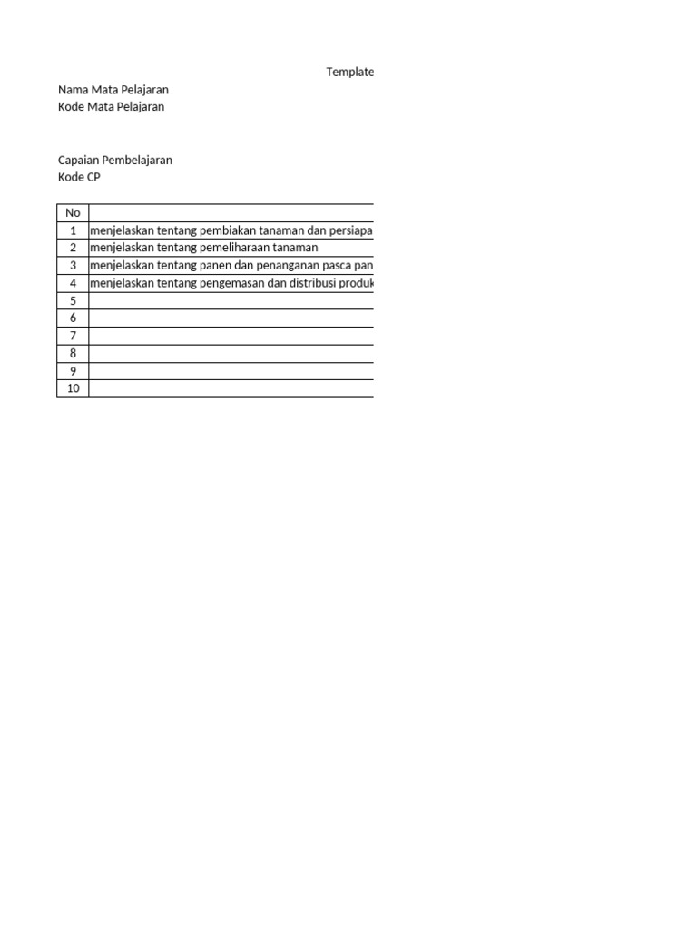 1.2. Template-TP-Mata-Pelajaran-Dasar-Dasar-Agribisnis-Tanaman-Kelas-X-ATPH | PDF