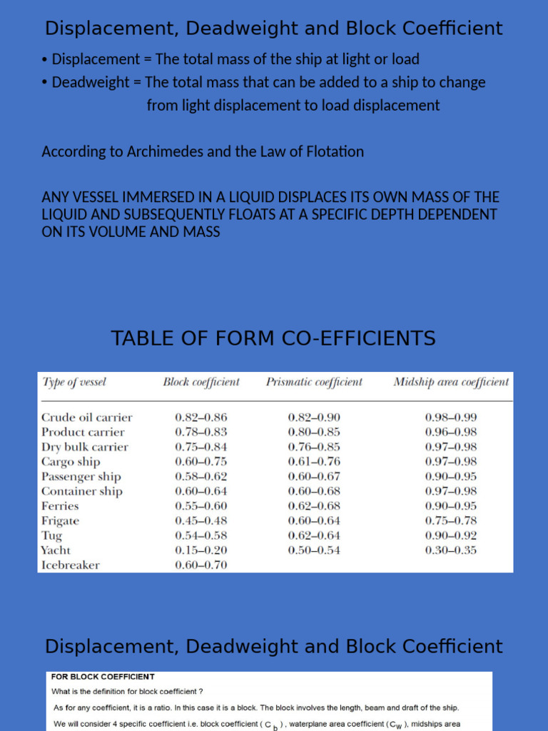 Displacement and Deadweight Explained | PDF