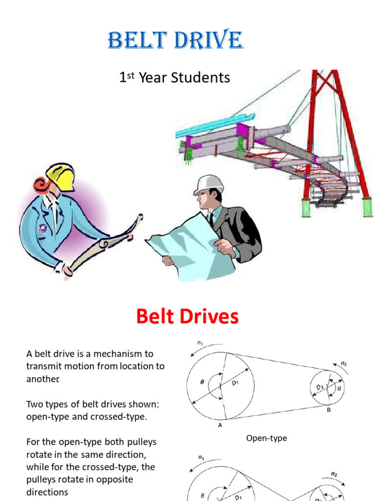 Understanding Belt Drive Mechanisms | PDF | Belt (Mechanical) | Force