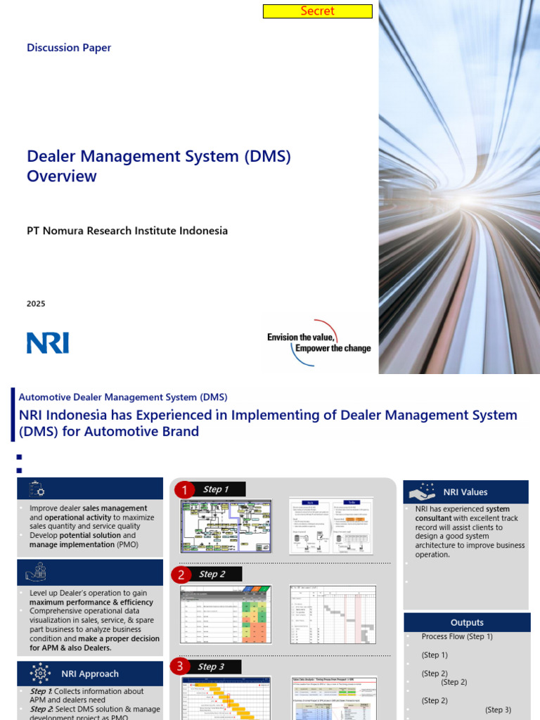 Automotive Dealer Management System Overview | PDF | Receipt | Business