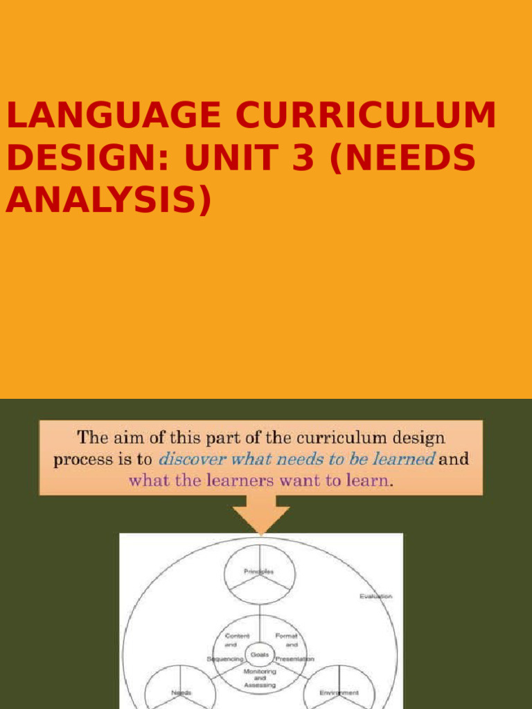 Needs Analysis Unit 3 | PDF