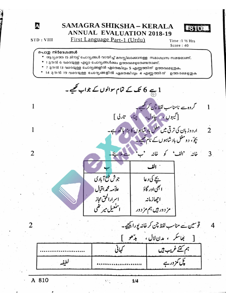 URDU Question Paper Kerala Class 8 Annual Exam March 2019 | PDF