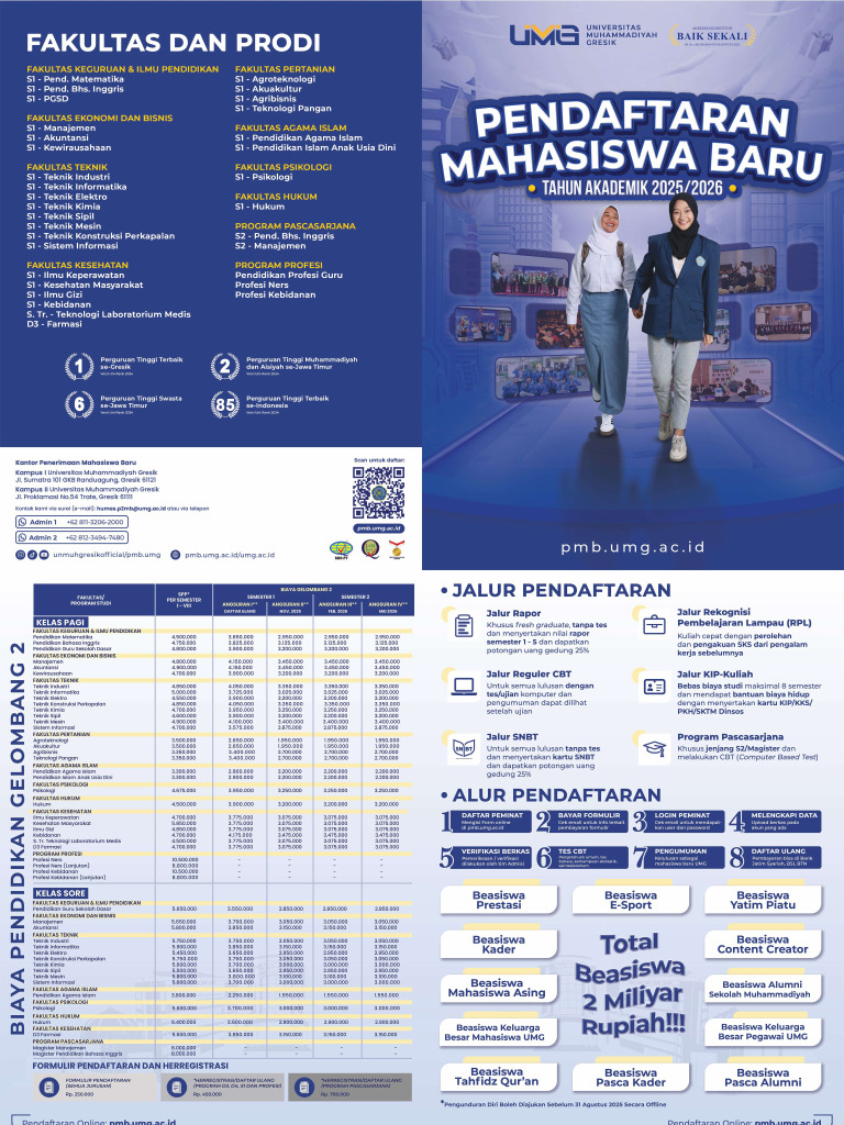 Brosur UMG Gel 2 2025 | PDF