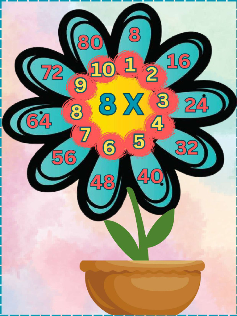 BUNGA Perkalian 8 | PDF