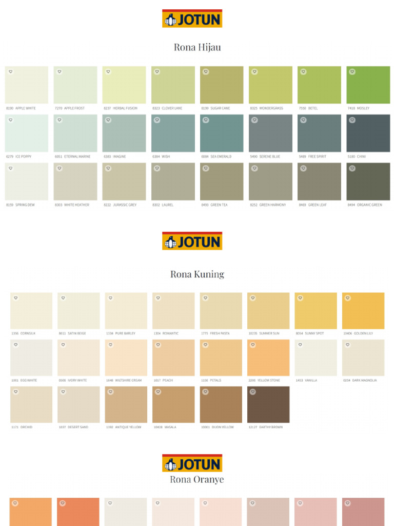 Chart warna Jotun Interior COLOR | PDF