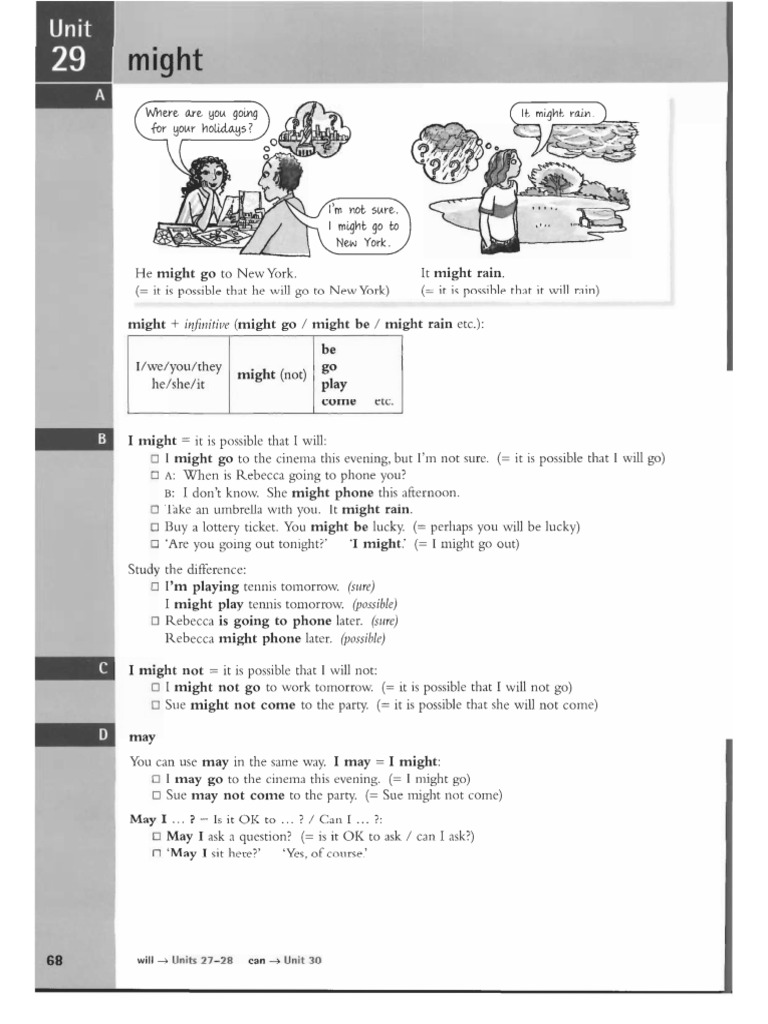 Modal Verb Loc | PDF