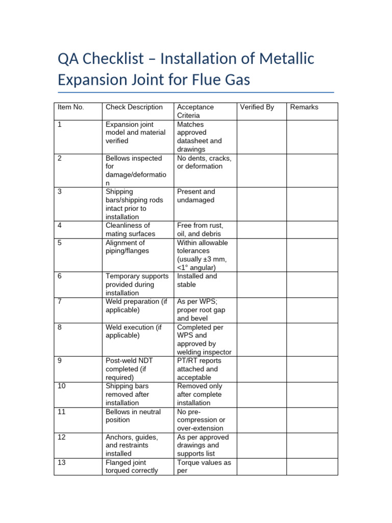 QA Checklist Metallic Expansion Joint | PDF | Building Materials ...