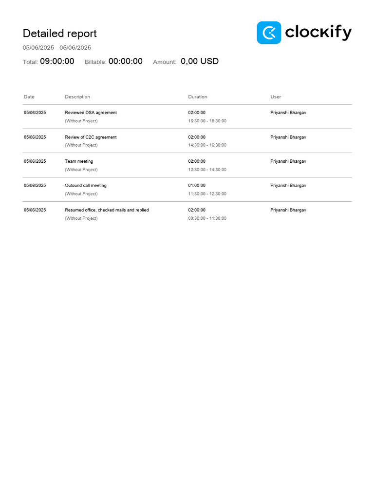 Clockify Time Report Detailed 05-06-2025!05!06 2025 | PDF