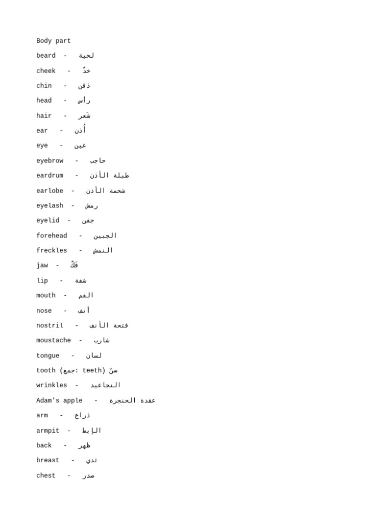 English To Arabic Words | PDF