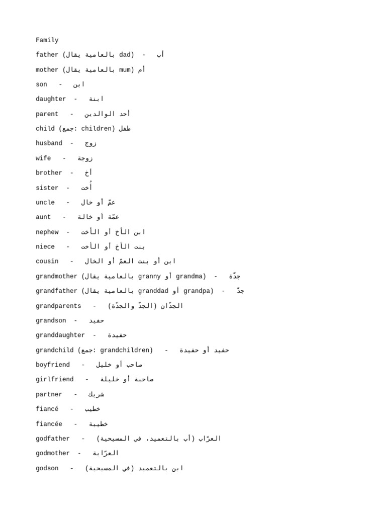 English To Arabic Words | PDF