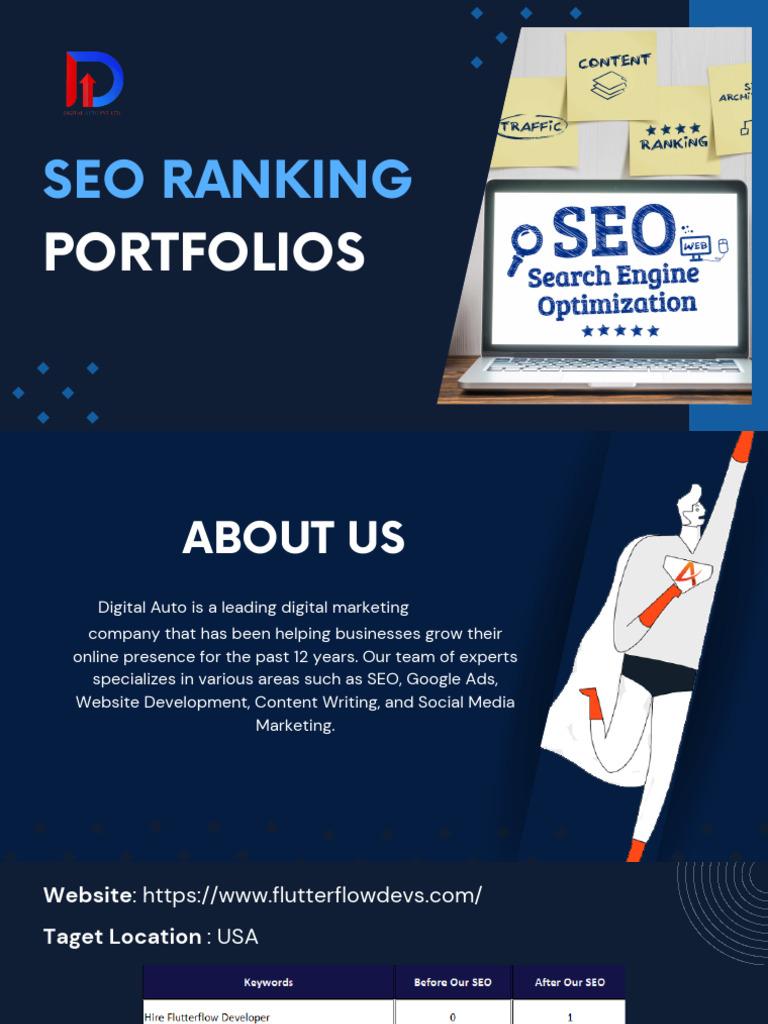 Digital Auto SEO Ranking Portfolio | PDF