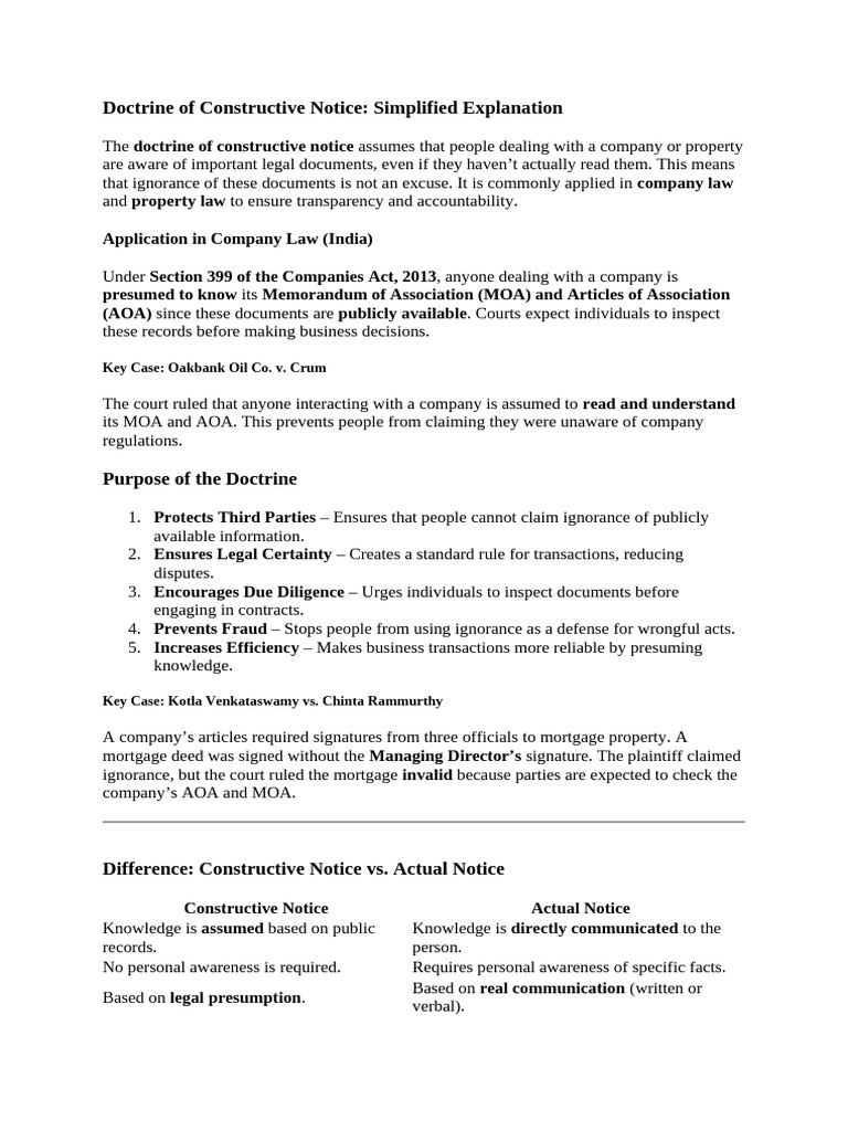 Constructive Notice in Company Law | PDF | Articles Of Association ...