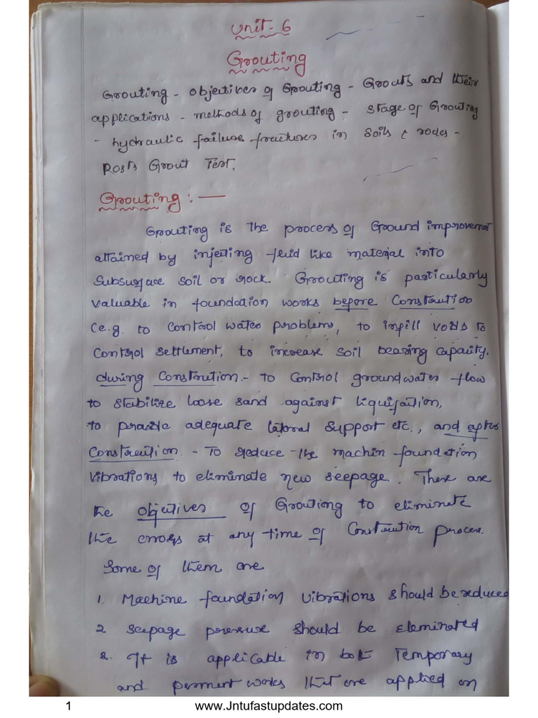 Git R16 - Unit-6 | PDF