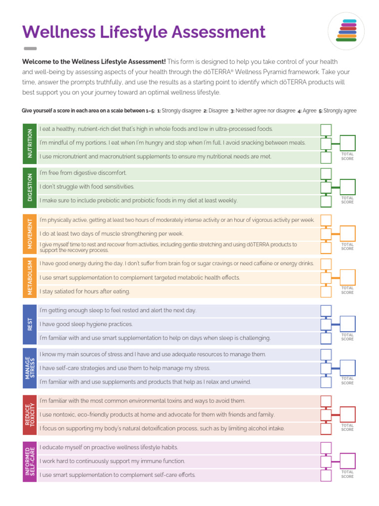 Wellness Assessment Form | PDF | Nutrition | Diet & Nutrition