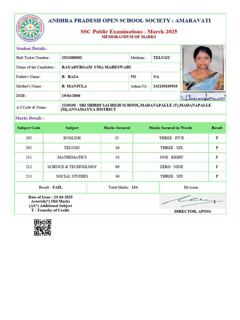SSC Marks Memo for Rayadurgam Uma Maheswari | PDF
