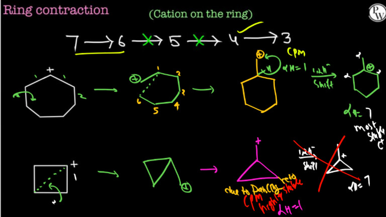 6815bbf25da078ed9bf356c8 - ## - 20250503114152181 Delete PDF Pages - 568 | PDF