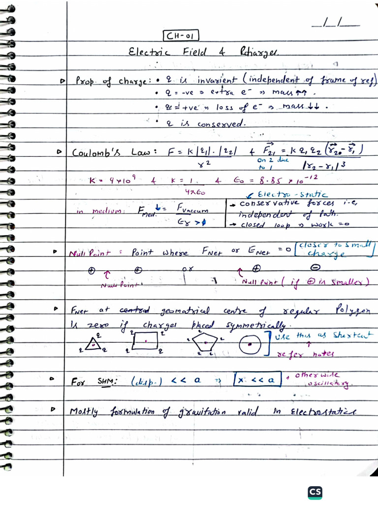 12th Short Notes | PDF