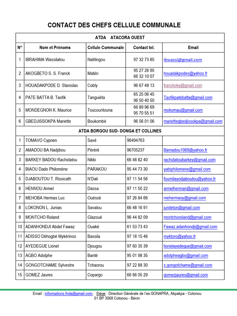 Contacts CCEC ATDA | PDF