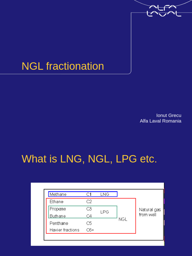NGL Fractionation Process Overview | PDF | Natural Gas Processing ...