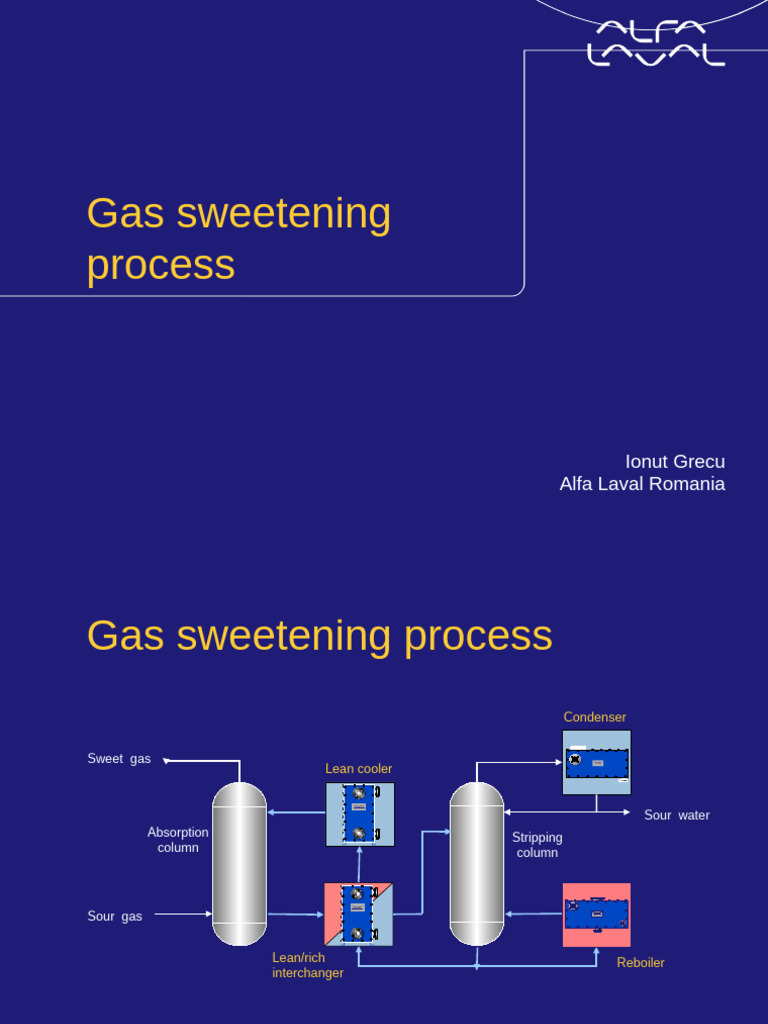 Gas Sweetening Process | PDF | Heat Exchanger | Chemical Engineering