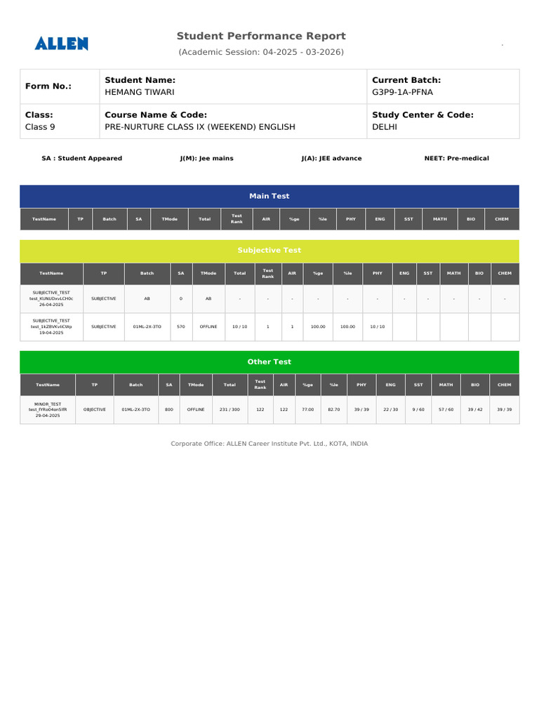 Student Performance Report 2025-2026 | PDF | Career And Technical ...