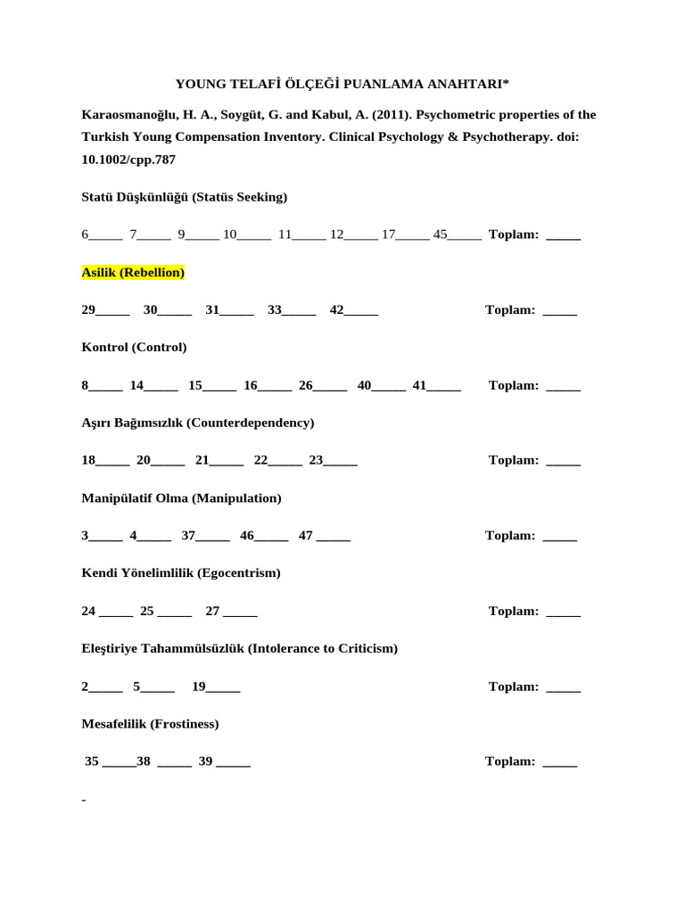 Young Telafi Olcegi Puanlama | PDF