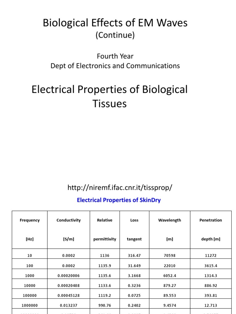 Electrical Properties of Biological Tissues | PDF | Dielectric | Capacitor