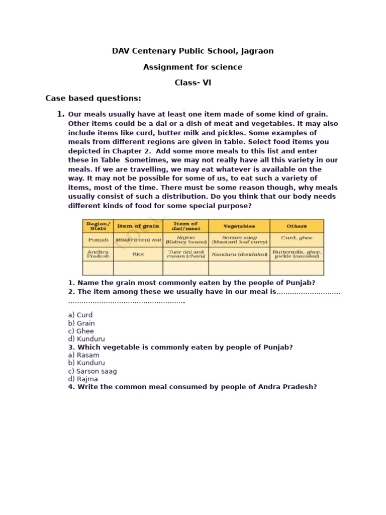Class 6 Chapter-2 Assignment | PDF