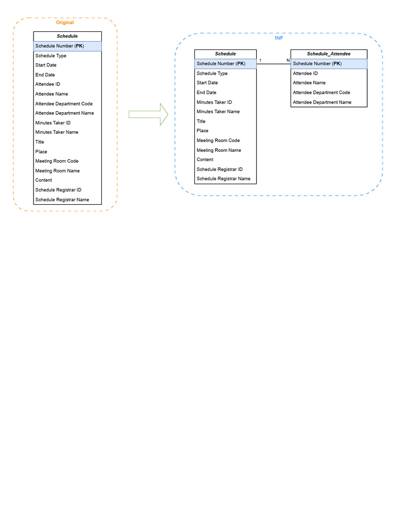 수현에게 drawio | PDF