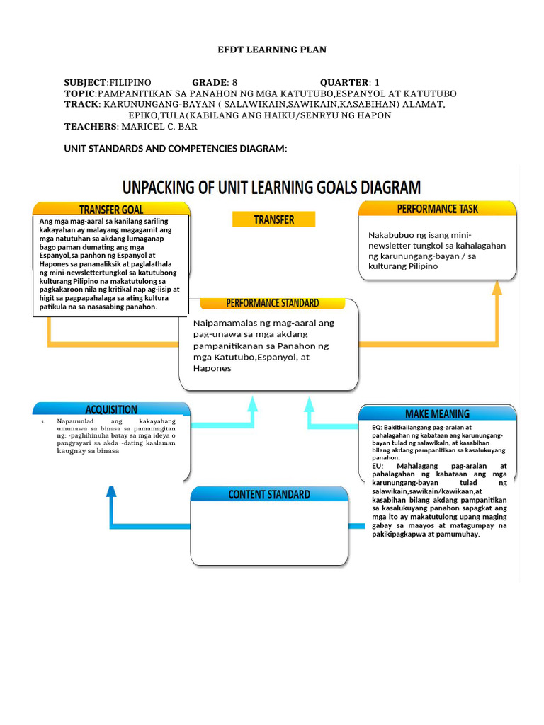 My Learning Plan in Filipino 8 | PDF