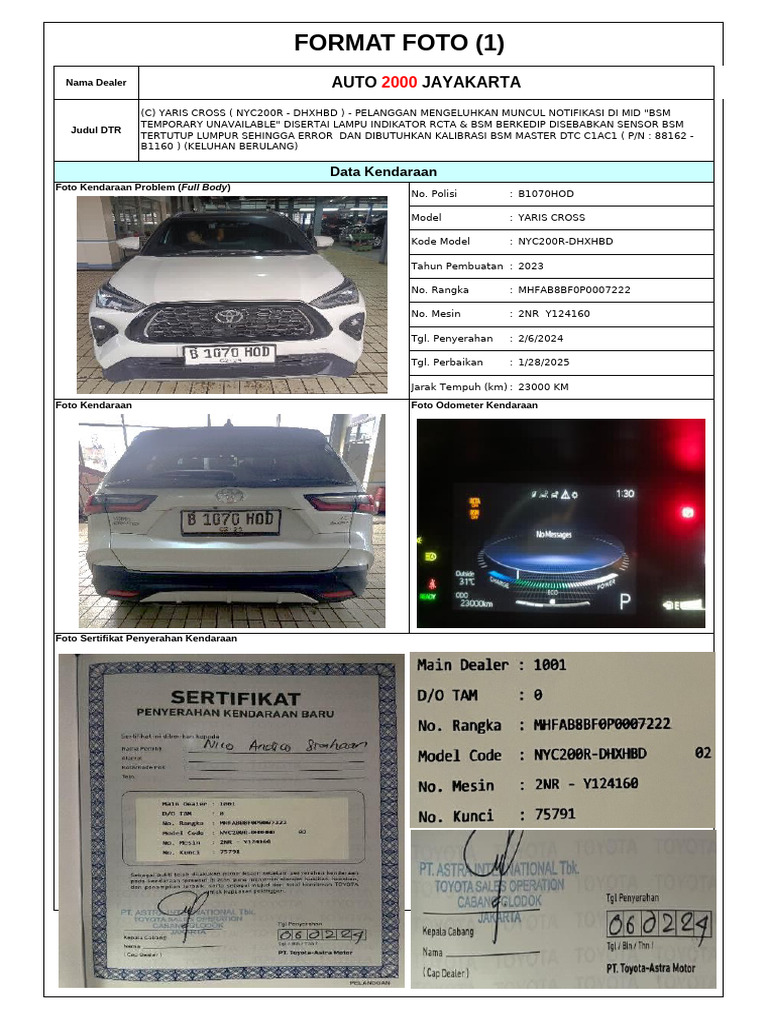 Masalah BSM Yaris Cross dan Solusinya | PDF