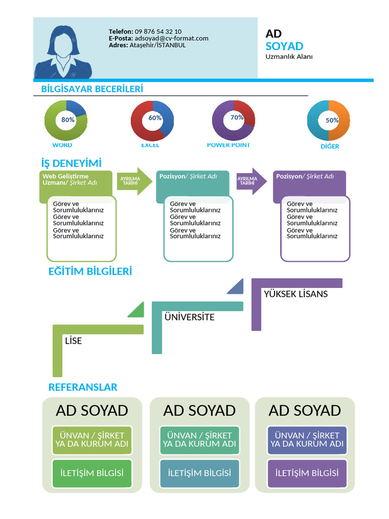 Excel CV Samples | PDF