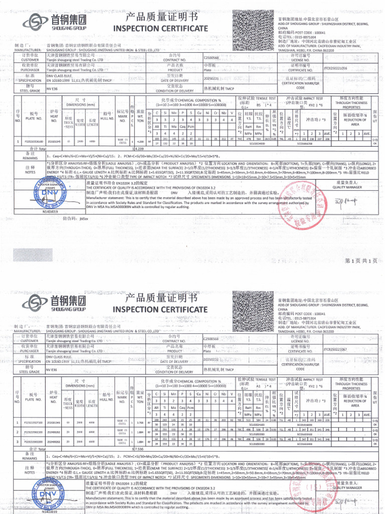 FC16 FC31 FC32 | PDF