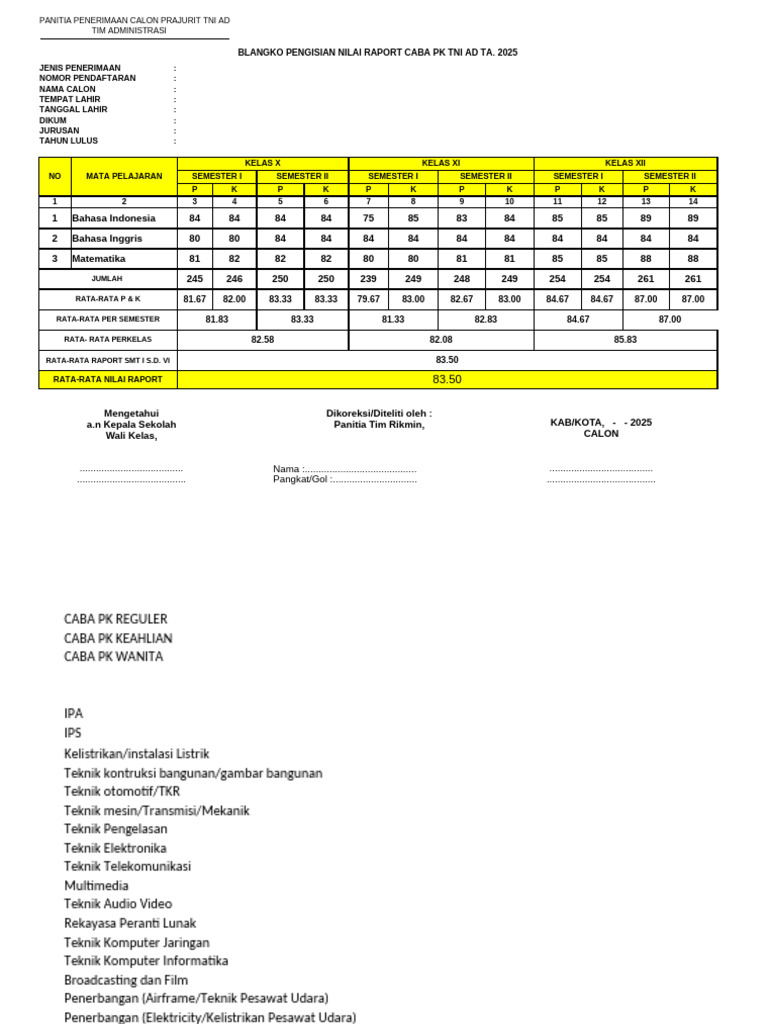 Format Blangko Raport Calon Prajurit Tni Ad Ta 2025 | PDF