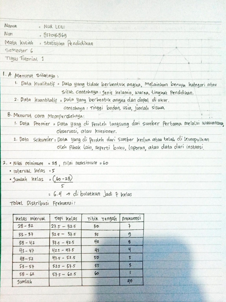 Tugas Tutorial 1 Statistika Pendidikan | PDF