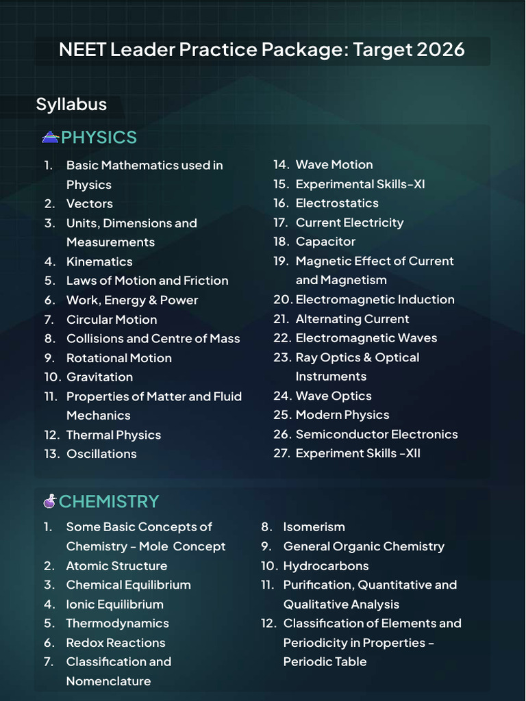 NEET Leader Practice Package Target 2026 PWZBCP | PDF | Chemistry | Physics