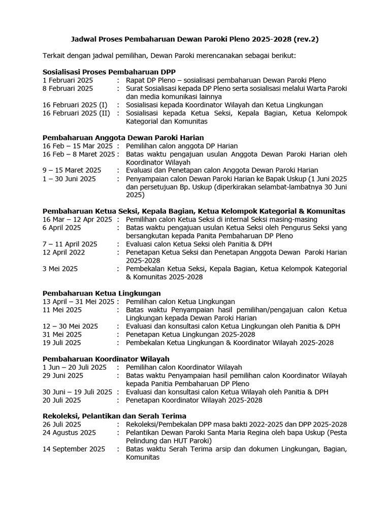 Jadwal Proses Pemilihan Dewan Paroki Pleno 2025-2028 Rev2 20250608 | PDF