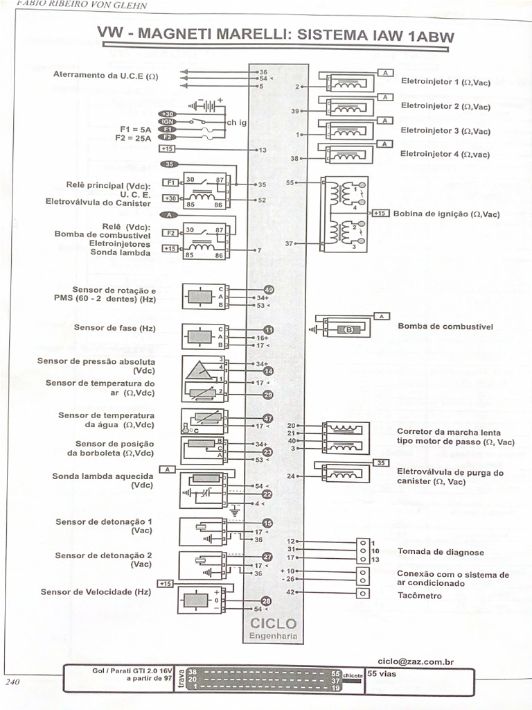 VW - Magneti Marelli Sistema Iaw 1abw | PDF