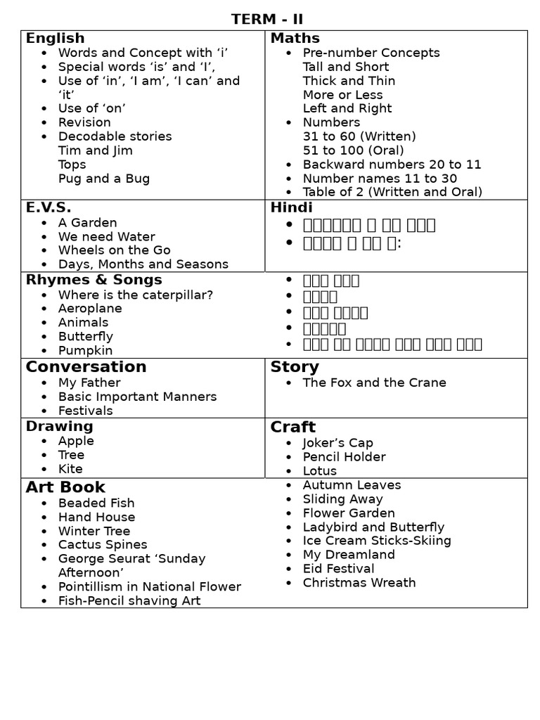 Lesson Plan 2025 Term 2 | PDF