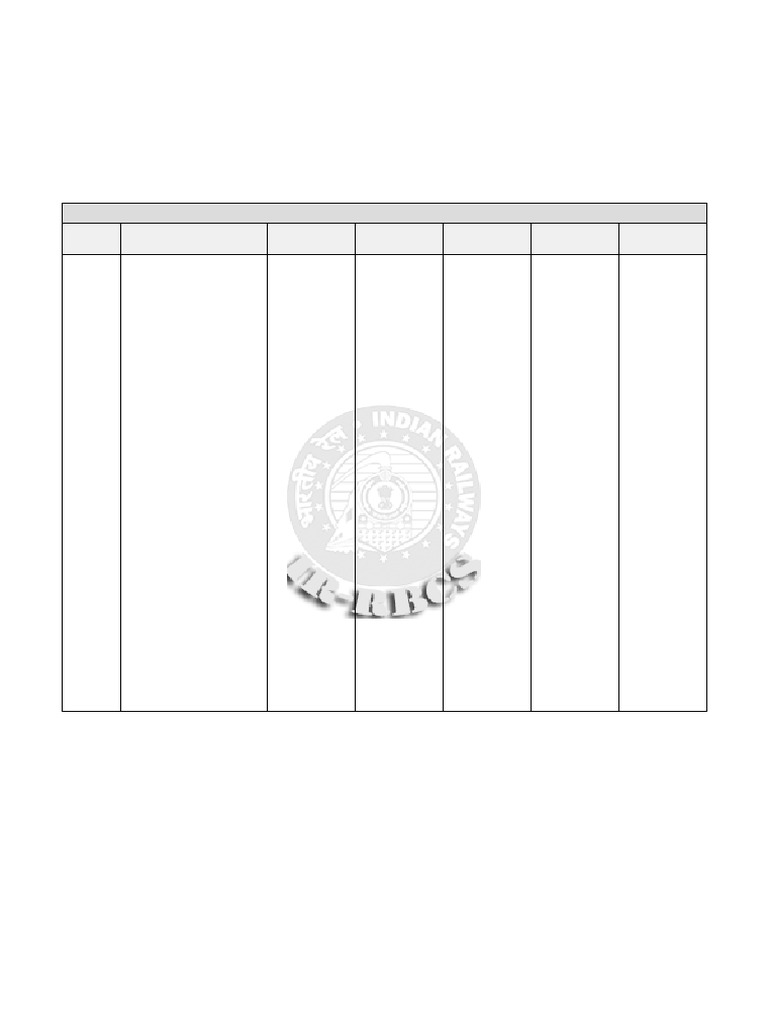 RUIDP SOR 2024 Rail Bhoomi Estimate | PDF | Mechanical Engineering ...
