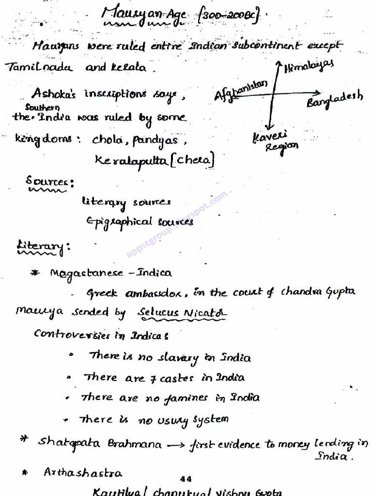 40 Ancient History Upsc Prelims Class Notes | PDF