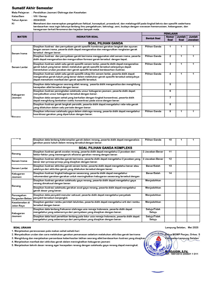 Kisi-Kisi SAS Kelas VIII - PJOK Genap 2024-2025 | PDF