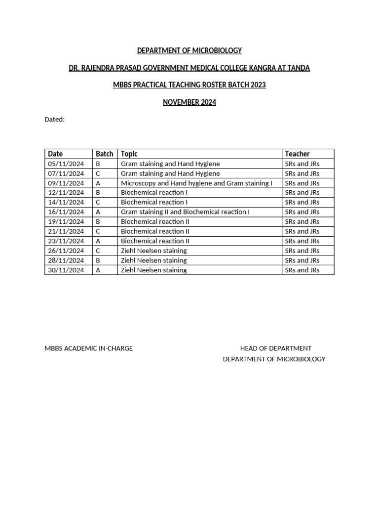 Practical Roster 2023 Mbbs Nov 24 | PDF