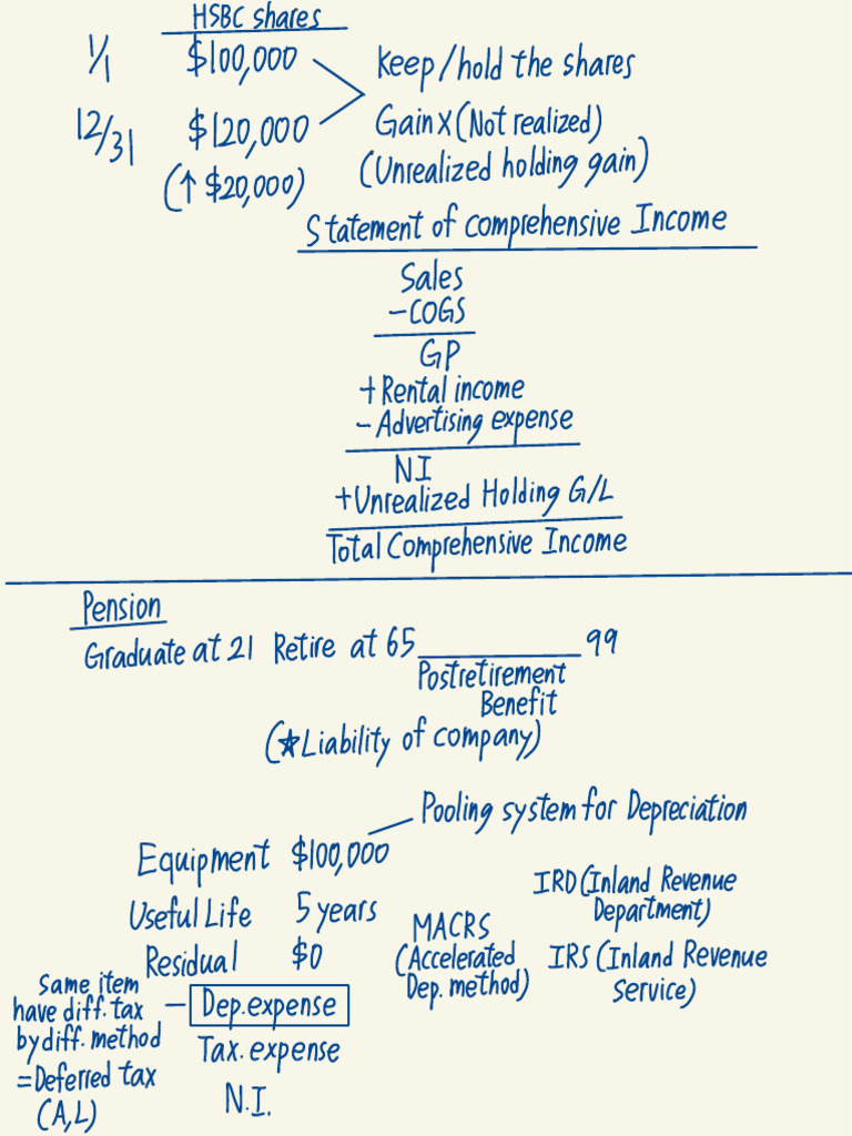 Lecture 1 Class Notes | PDF