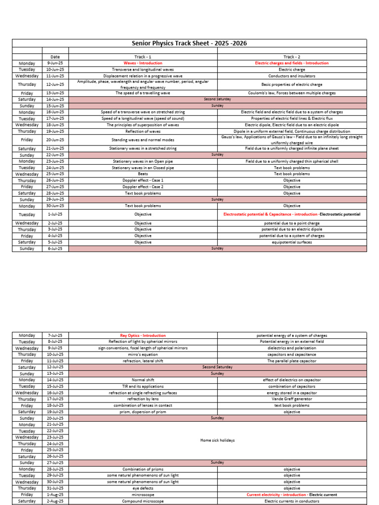 2025-2026 Physics Study Schedule | PDF | Waves | Photoelectric Effect