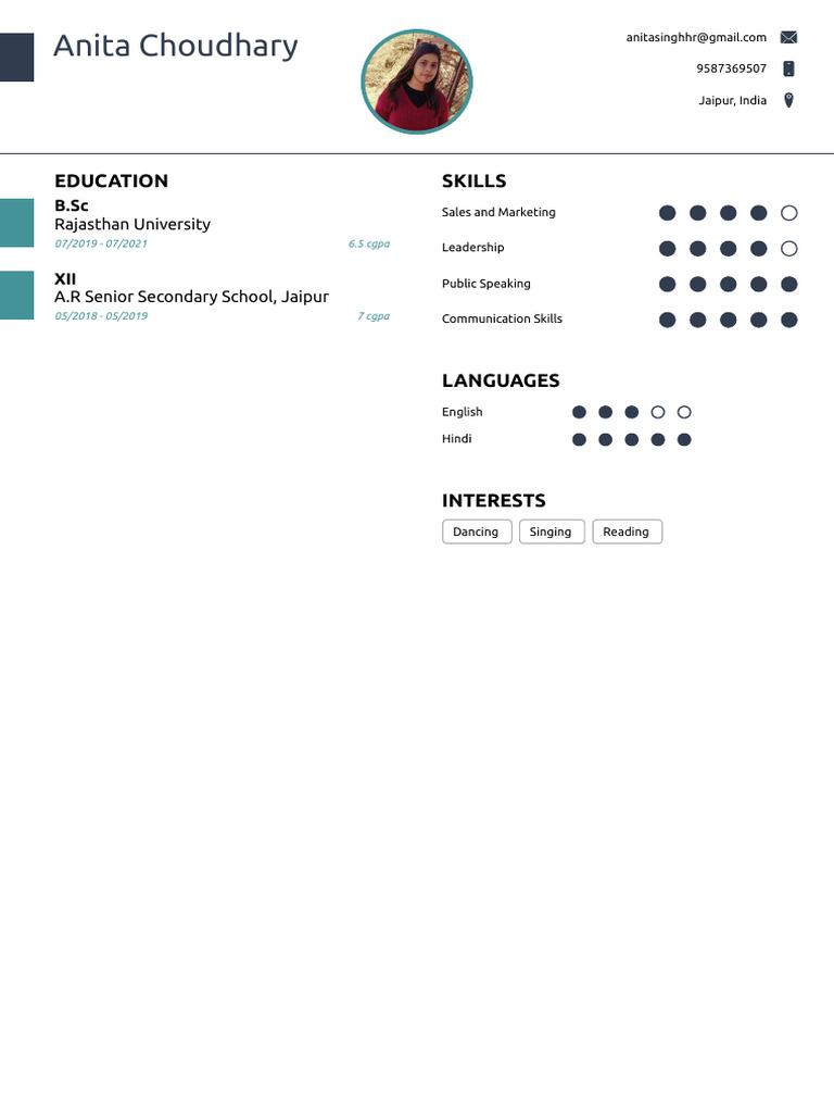 Anita's Resume | PDF